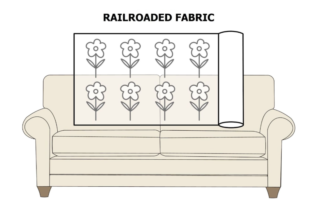 Upholstery Fabric Orientation: Railroaded Fabric vs Up the Bolt Fabric