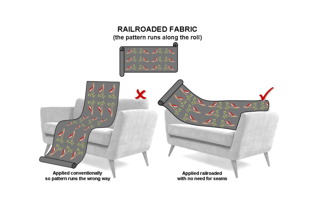 Upholstery Fabric Orientation: Railroaded Fabric vs Up the Bolt Fabric